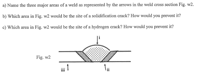 Solved a) Name the three major areas of a weld as | Chegg.com