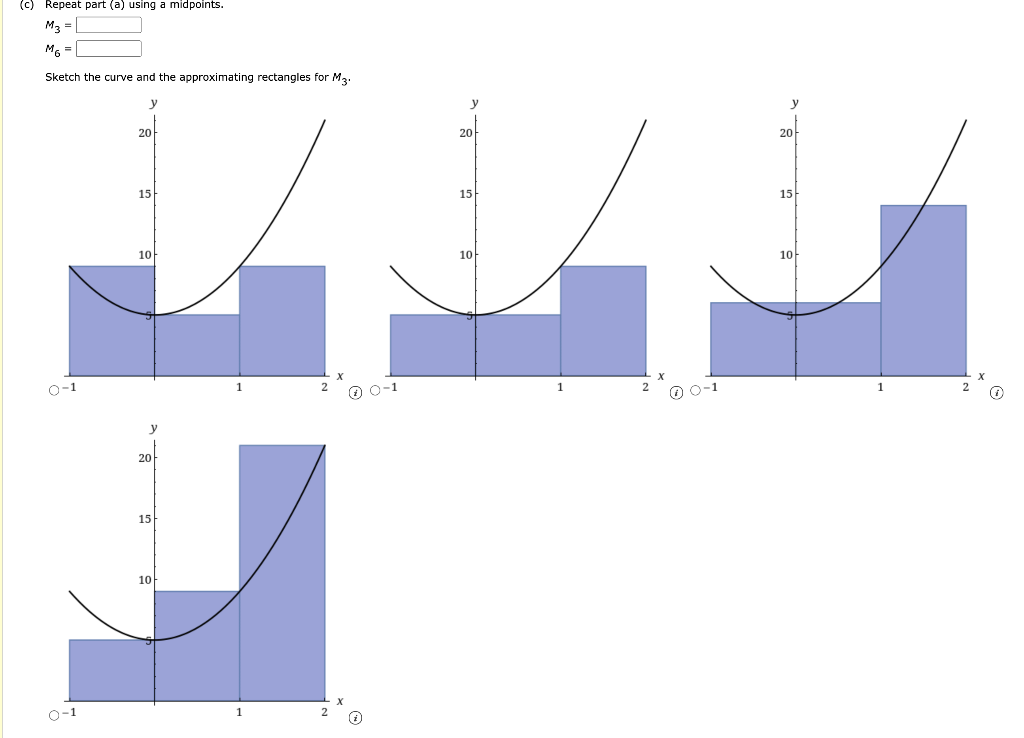 Solved (a) Estimate the area under the graph of f, the | Chegg.com