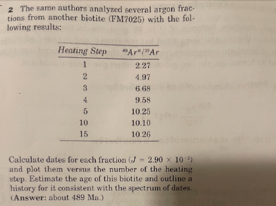 Solved Exercise B: 40 Ar- 39 Ar dating-Using the reading | Chegg.com