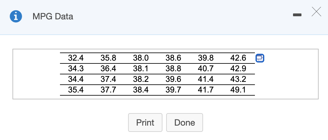 Solved The accompanying data represent the miles per gallon | Chegg.com