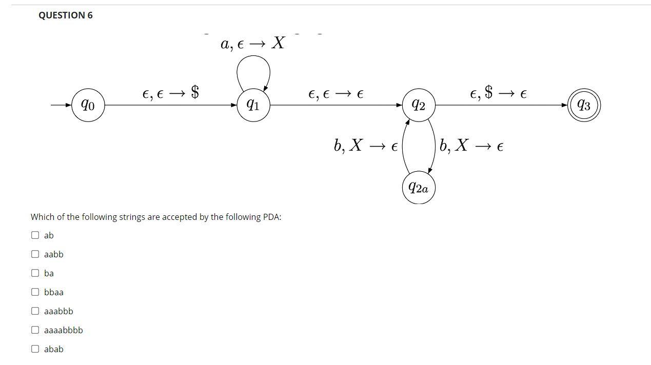 Solved Which of the following strings are accepted by the | Chegg.com
