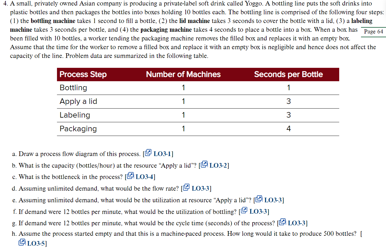 Solved *Please explain all the steps clearly.*4. ﻿ A small, | Chegg.com