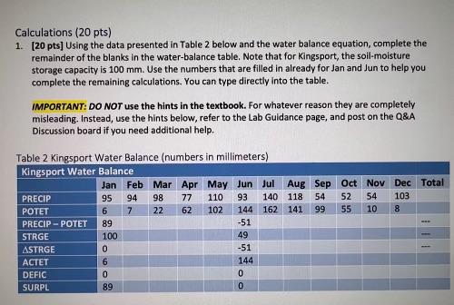 Solved Calculations ( 20 pts) 1. [ 20 pts] Using the data | Chegg.com