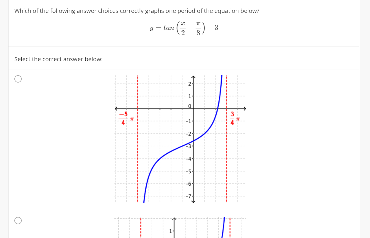 Solved Which of the following answer choices correctly | Chegg.com