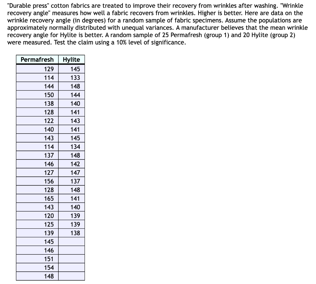Solved "Durable press" cotton fabrics are treated to improve | Chegg.com