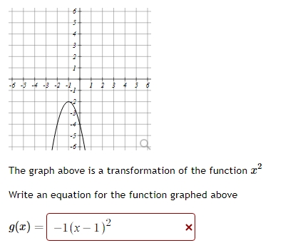 Solved The graph above is a transformation of the function | Chegg.com