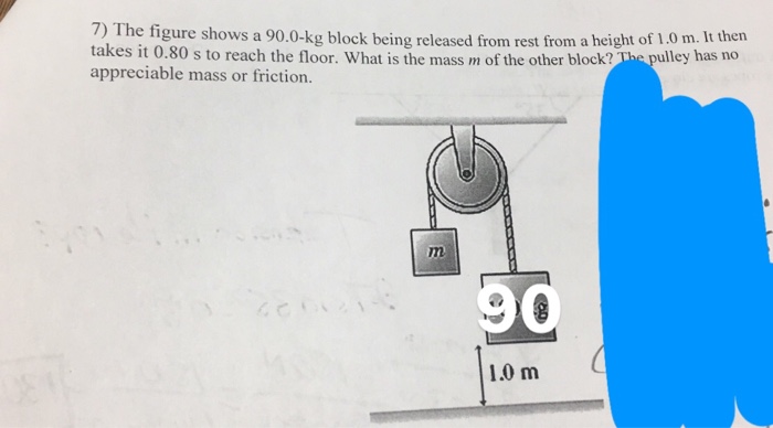 Solved The figure shows a 90.0-kg block being released from | Chegg.com