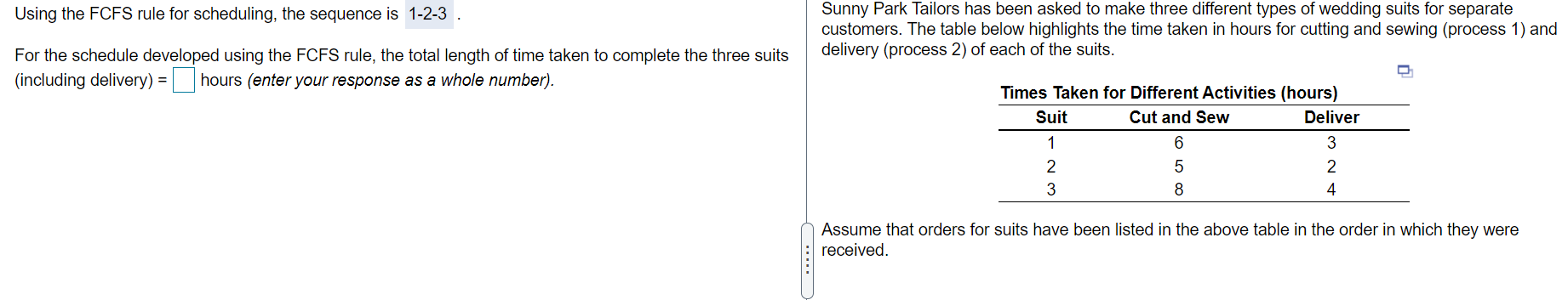 Solved Using the FCFS rule for scheduling, the sequence is | Chegg.com