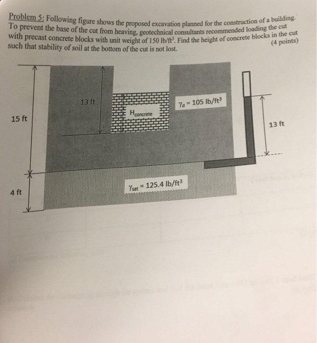 Solved Problem 5: Following figure shows the To prevent the | Chegg.com