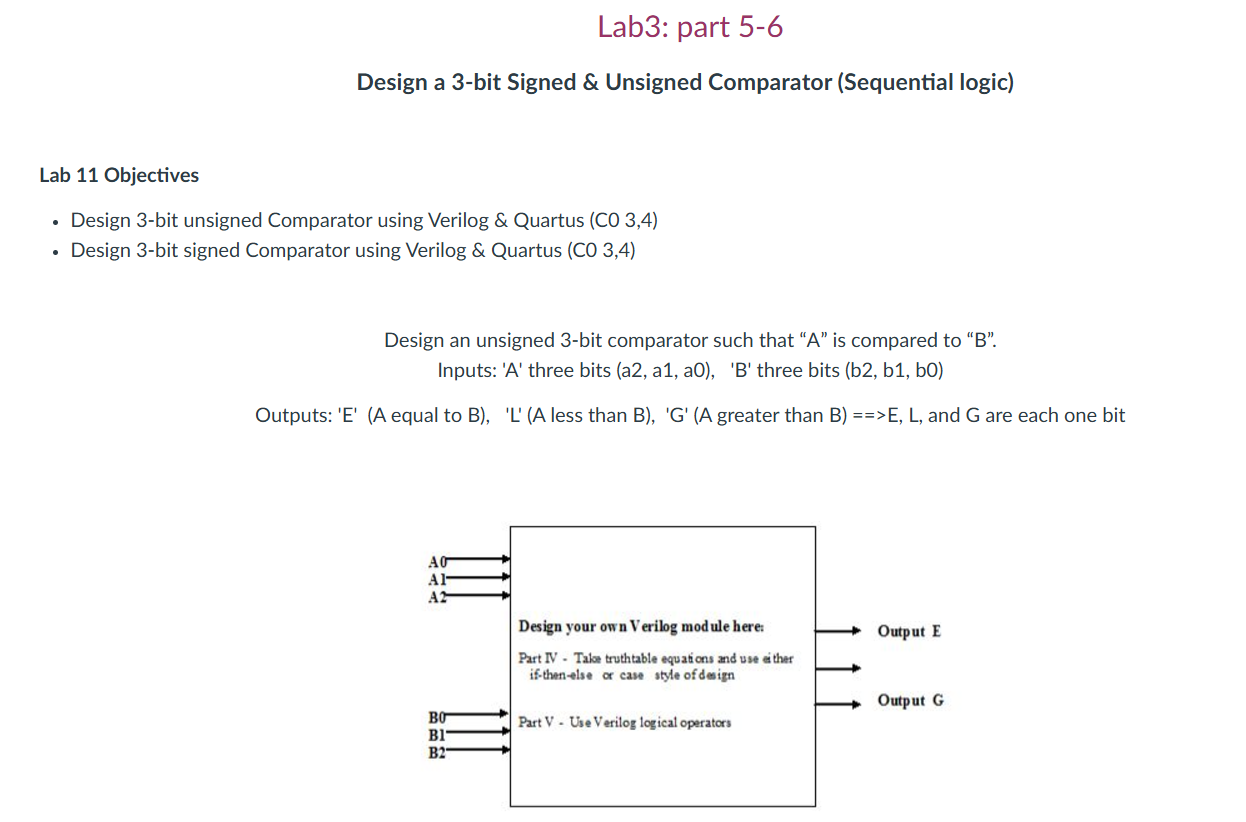 Solved by an EXPERT Design a 3-bit Signed \& Unsigned Comparator | Chegg.com