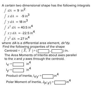 Solved A certain two dimensional shape has the following | Chegg.com