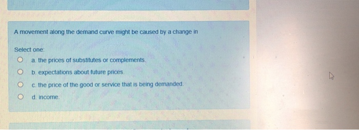 Solved A movement along the demand curve might be caused by | Chegg.com