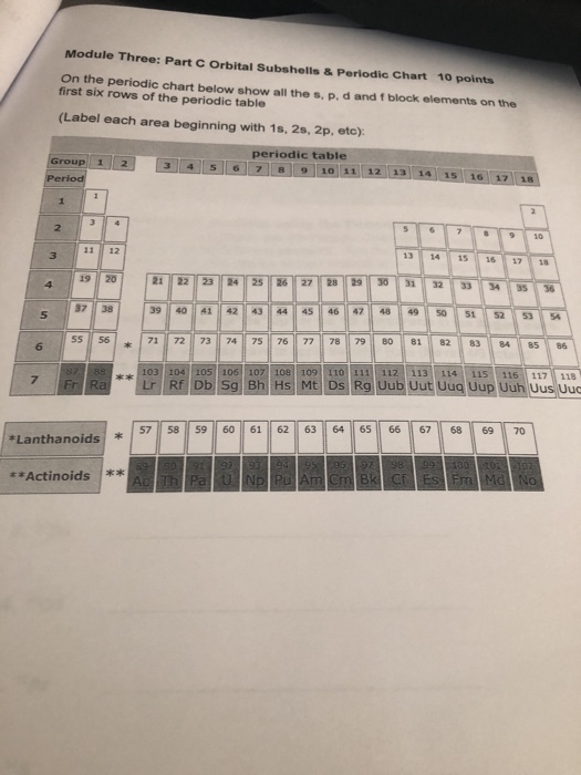 Solved Module Three: Part c Orbital Subshells & Periodic | Chegg.com