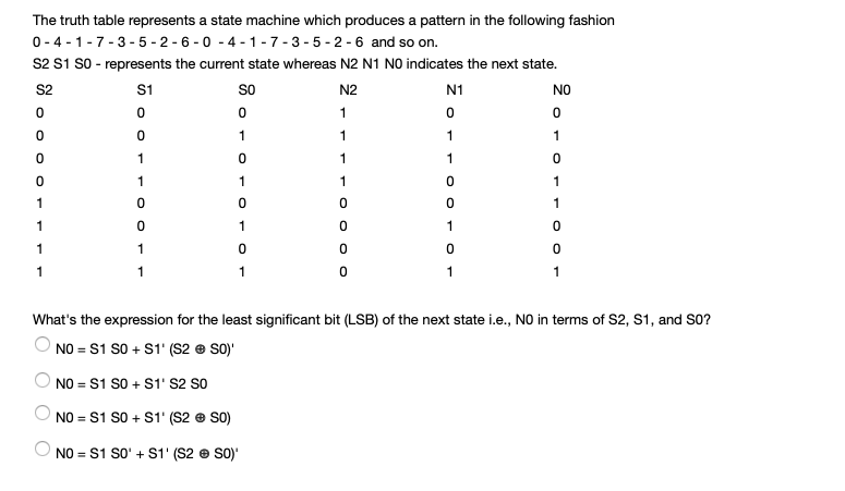 Solved The truth table represents a state machine which | Chegg.com