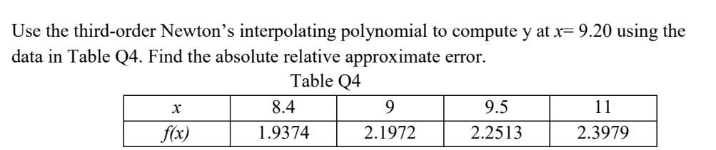 Solved Use the third-order Newton's interpolating polynomial | Chegg.com