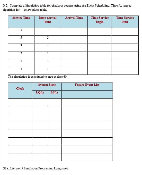 Solved Q2. Complete a Simulation table for checkout counter | Chegg.com