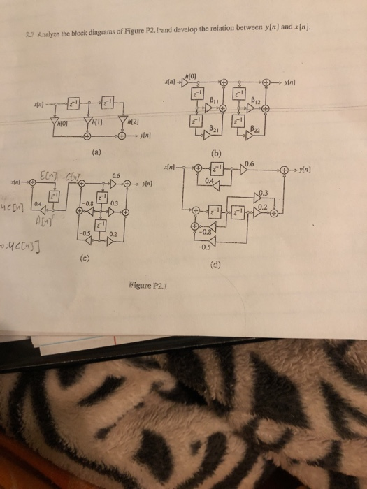 Solved 27 Analyze the block diagrams of Figure P2.l'and | Chegg.com