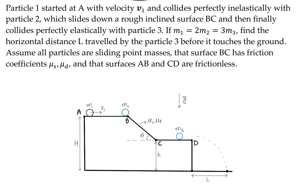 Solved Particle 1 ﻿started at ﻿A with velocity v1 ﻿and | Chegg.com