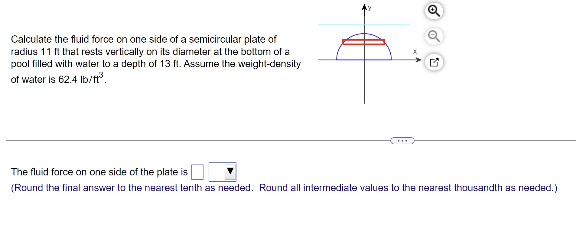 Solved Calculate the fluid force on one side of a | Chegg.com