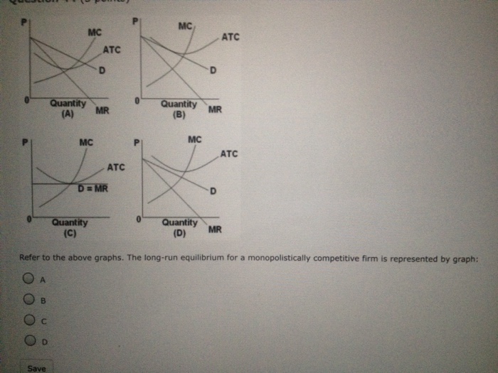 Solved Refer to the above graphs. The long-run equilibrium | Chegg.com