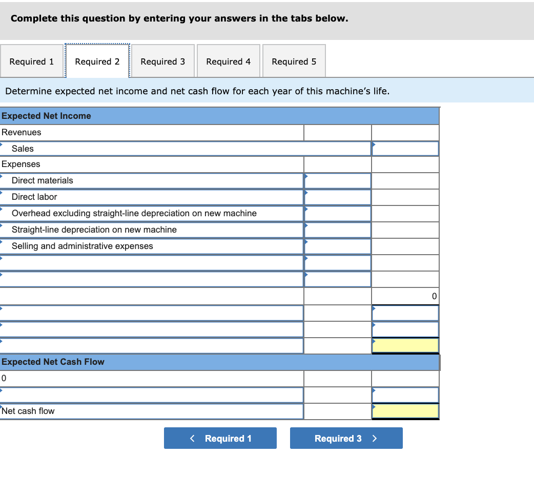 Solved Complete this question by entering your answers in | Chegg.com