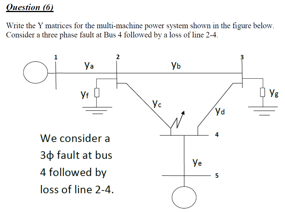 Solved Write the Y matrices for the multi-machine power | Chegg.com