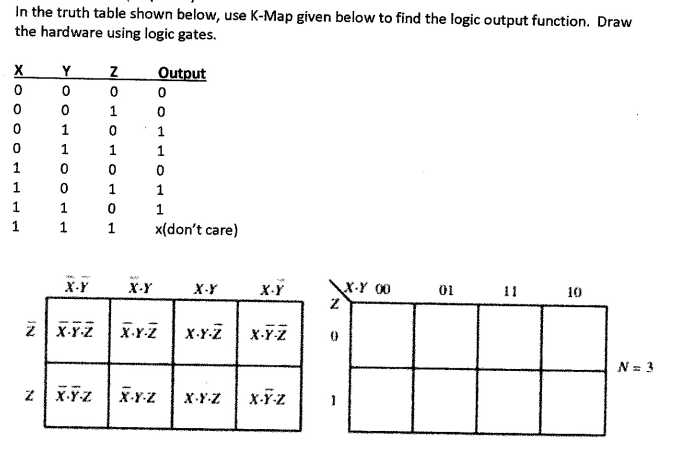Solved In the truth table shown below, use K-Map given below | Chegg.com