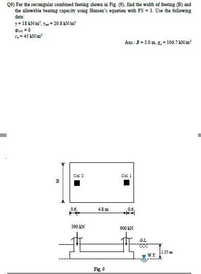 Solved Q9) For the rectangular combined footing shown in | Chegg.com