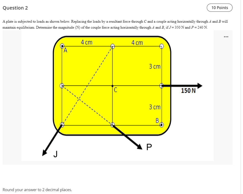 Solved The howe roof truss shown carries the given loads. | Chegg.com