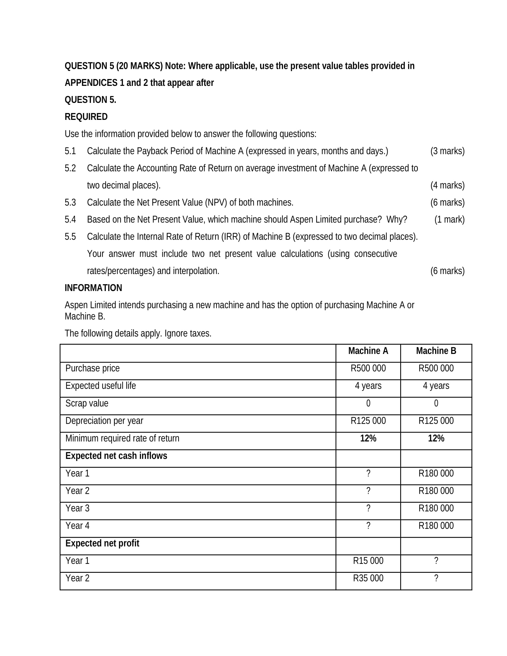 Solved QUESTION 5 (20 MARKS) Note: Where applicable, use the | Chegg.com