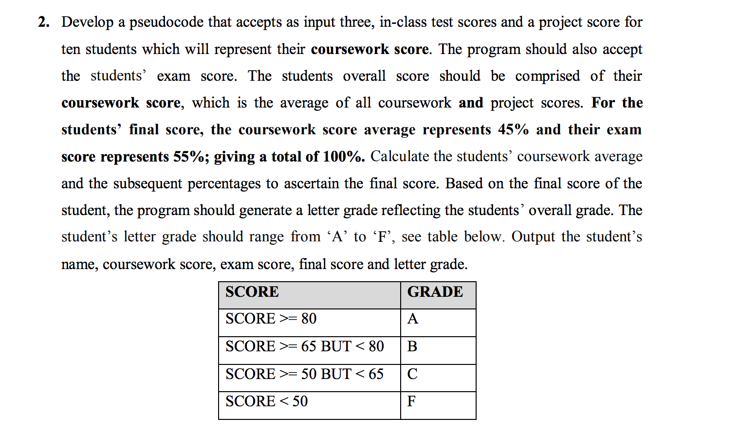 Solved 2. Develop a pseudocode that accepts as input three, | Chegg.com