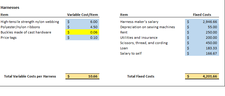 Solved Can someone please help me understand the highlighted | Chegg.com