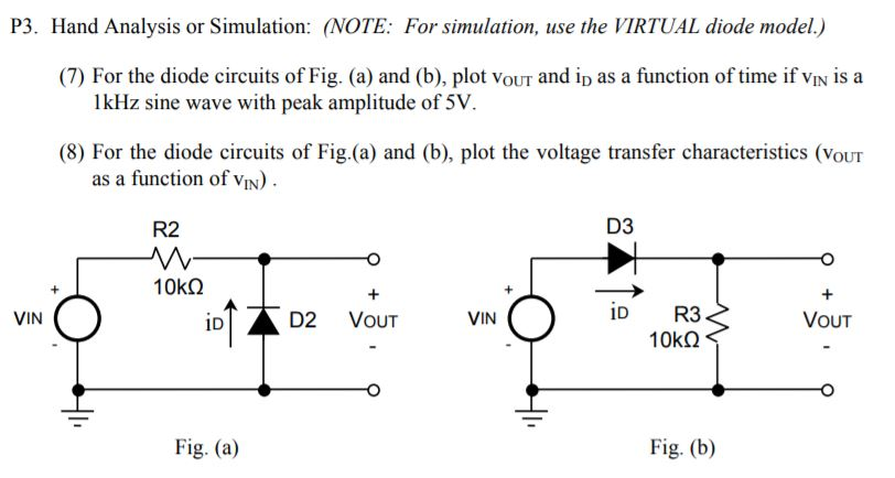 Solved P3. Hand Analysis or Simulation: (NOTE: For | Chegg.com