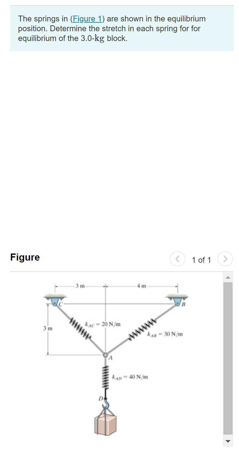 Solved The springs in are shown in the equilibrium | Chegg.com