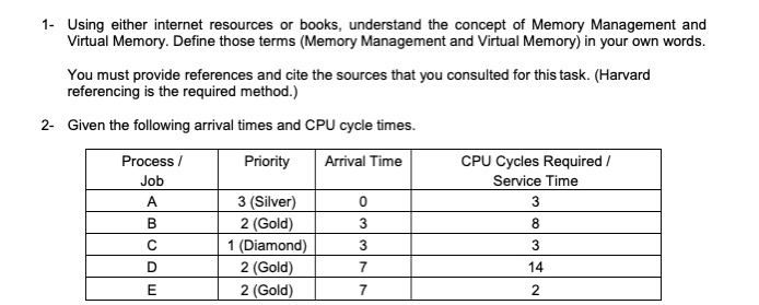 Solved 1- Using either internet resources or books, | Chegg.com