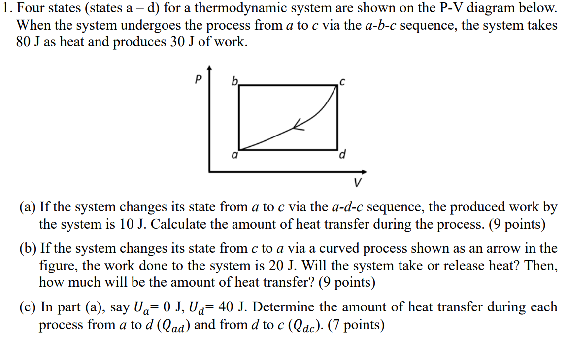 Solved - 1. Four states (states a – d) for a thermodynamic | Chegg.com