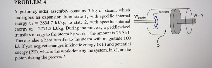 Solved PROBLEM 4 A piston-cylinder assembly contains 5 kg of | Chegg.com