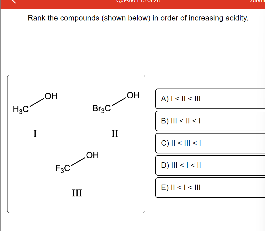 Solved Rank the compounds (shown below) in order of | Chegg.com