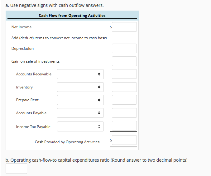 Solved Cash Flow from Operating Activities (Indirect Method) | Chegg.com