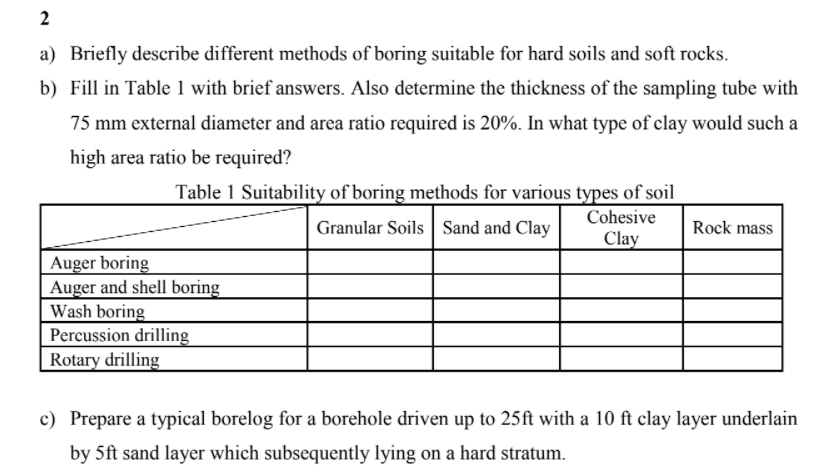 Solved 2 a) Briefly describe different methods of boring | Chegg.com