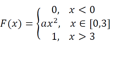 Solved Given the distribution function of a random variable | Chegg.com