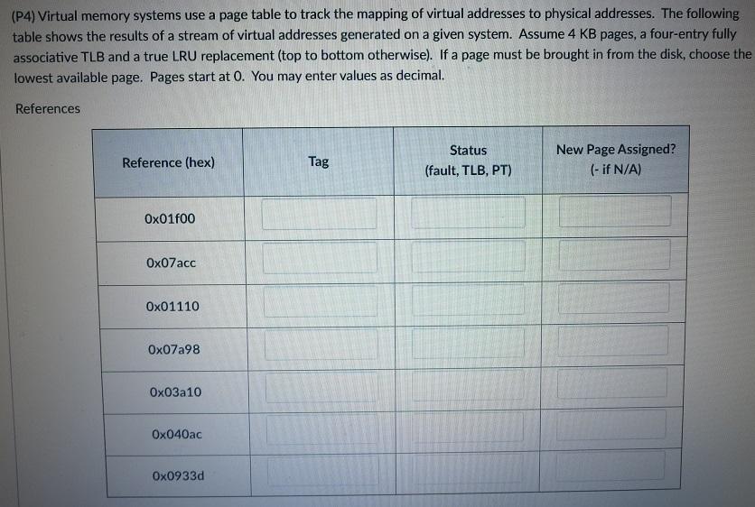 Solved (P4) Virtual memory systems use a page table to track | Chegg.com
