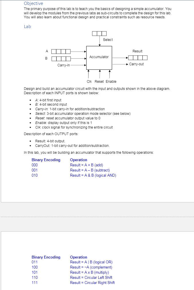 Objective The primary purpose of this lab is to teach | Chegg.com