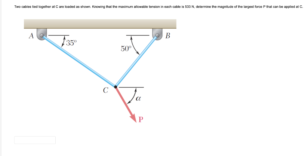 Solved Two cables tied together at C are loaded as shown. | Chegg.com