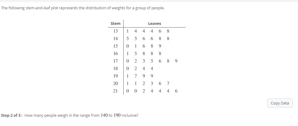 Using Minitab Express To Do A Stem And Leaf Plot Bannerlopa