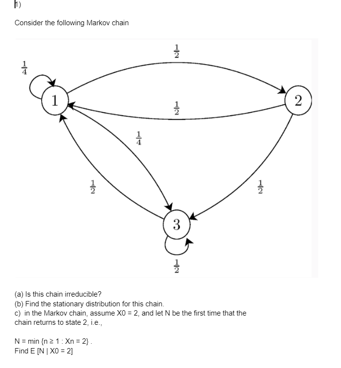 Solved f)Consider the following Markov chain(a) ﻿Is this | Chegg.com