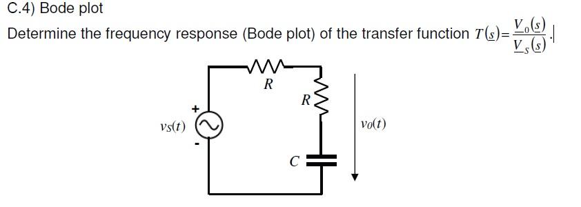 Solved Determine the frequency response (Bode plot) of the | Chegg.com