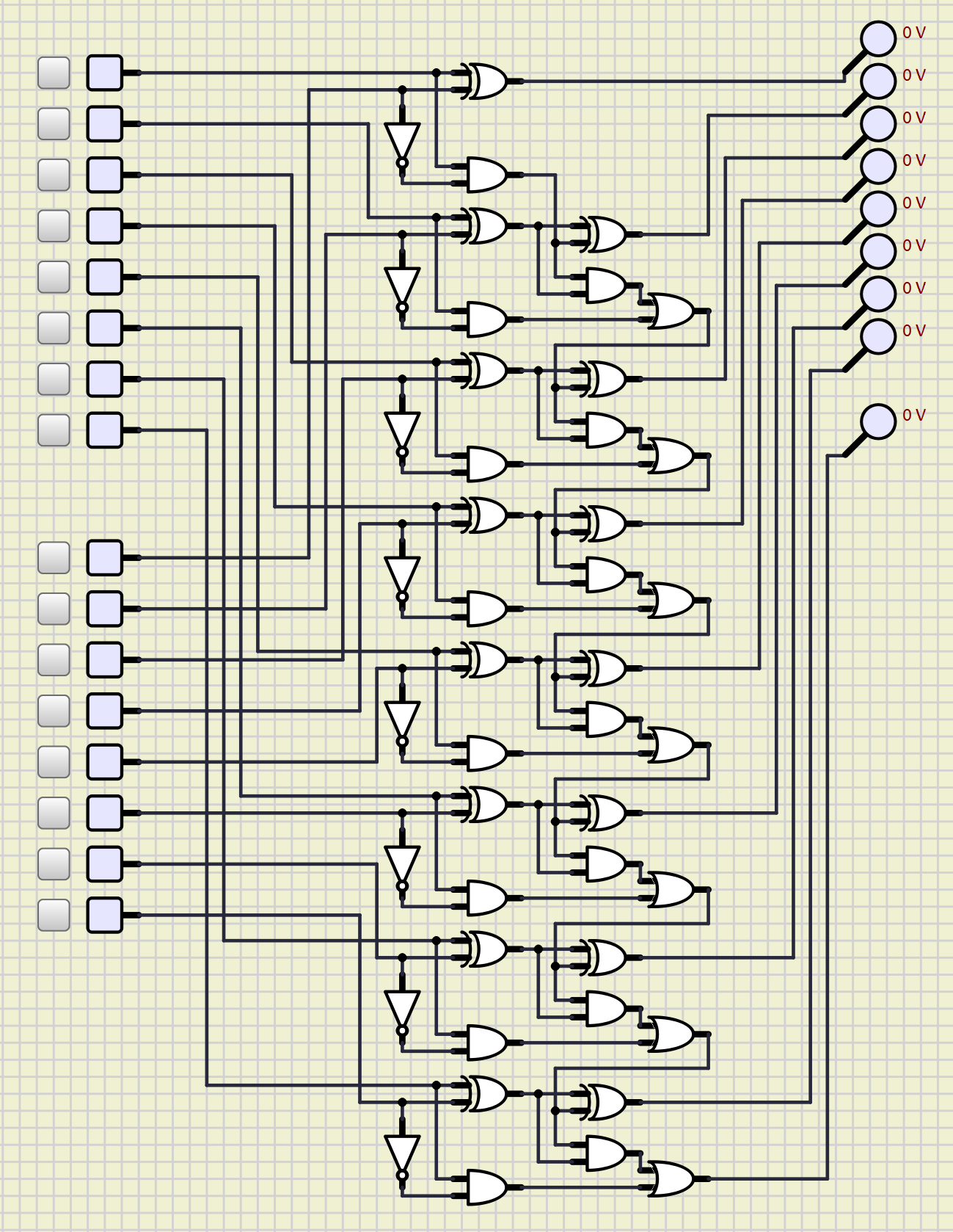Solved Will this 8 ﻿bit subtractor function correctly, and | Chegg.com