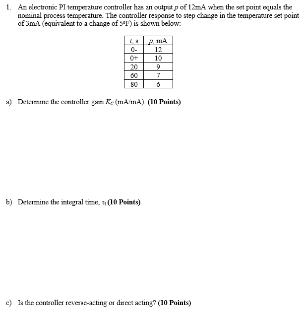Solved 1. An electronic PI temperature controller has an | Chegg.com
