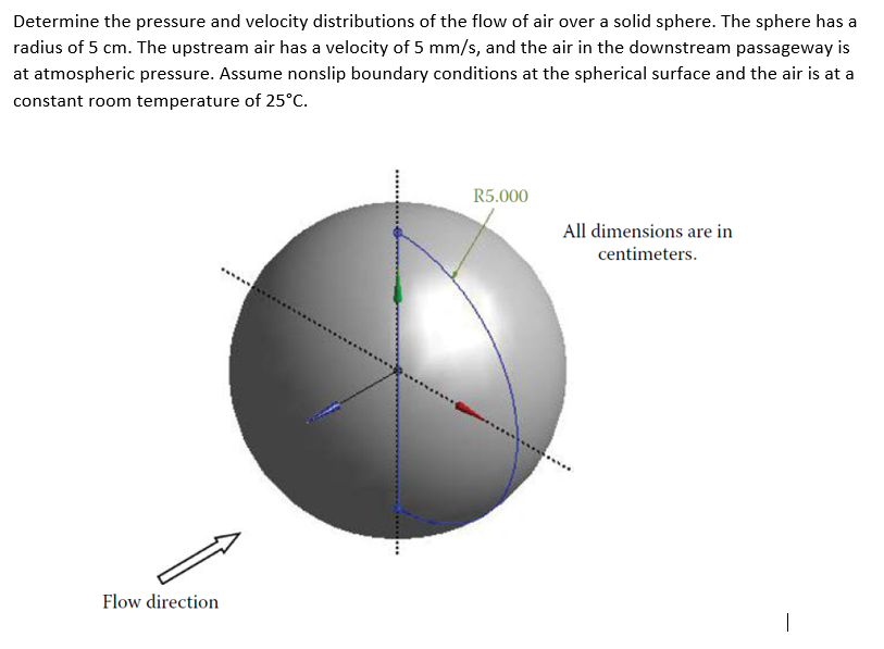 Solved Determine the pressure and velocity distributions of | Chegg.com